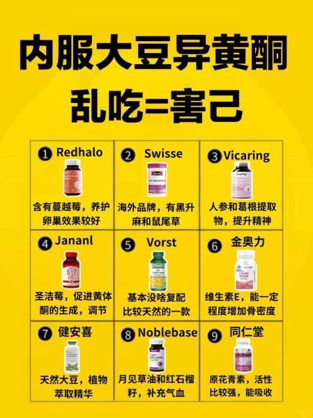 大豆异黄酮可以治疗卵巢早衰吗_卵巢早衰吃大豆异黄酮有用吗-第1张图片-山城妙识 大豆异黄酮可以治疗卵巢早衰吗_卵巢早衰吃大豆异黄酮有用吗-第1张图片-山城妙识