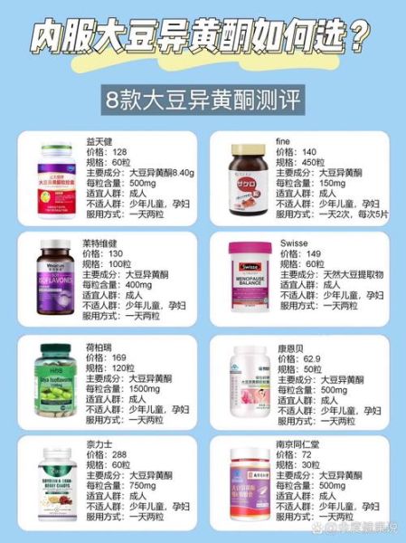 大豆异黄酮可以治疗卵巢早衰吗_卵巢早衰吃大豆异黄酮有用吗-第3张图片-山城妙识 大豆异黄酮可以治疗卵巢早衰吗_卵巢早衰吃大豆异黄酮有用吗-第3张图片-山城妙识