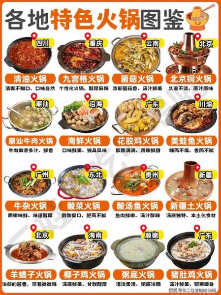 中国十大火锅品牌排行榜_哪家火锅最好吃-第1张图片-山城妙识