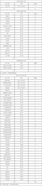 桂林电子科技大学怎么样_桂林电子科技大学专业排名-第2张图片-山城妙识