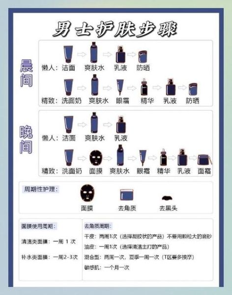 男人美容养颜的方法_男人怎么保养皮肤-第2张图片-山城妙识