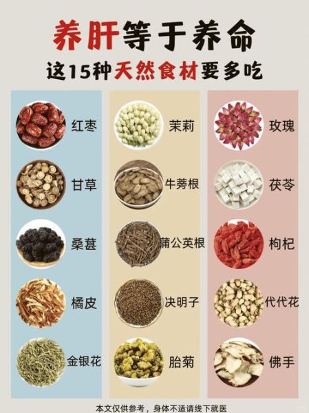 什么东西养肝护肝最好_养肝护肝吃什么最有效-第1张图片-山城妙识 什么东西养肝护肝最好_养肝护肝吃什么最有效-第1张图片-山城妙识