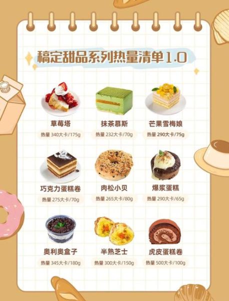 甜品卡推荐_甜品卡怎么选-第1张图片-山城妙识