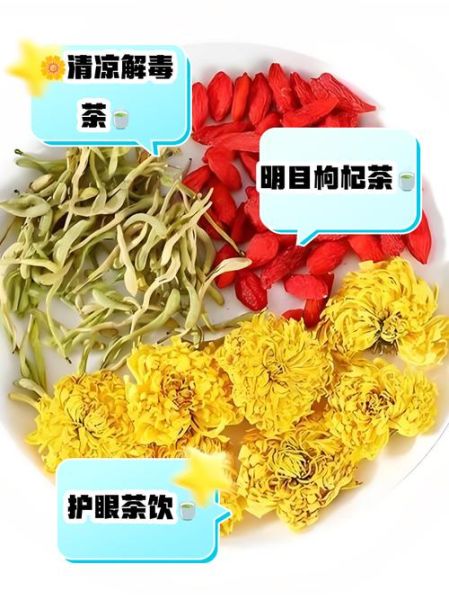 枸杞菊花茶的功效与禁忌_可以天天喝吗-第2张图片-山城妙识 枸杞菊花茶的功效与禁忌_可以天天喝吗-第2张图片-山城妙识