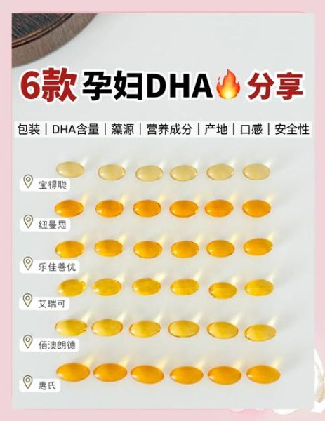 哪些食物DHA含量高_孕妇怎么补DHA-第1张图片-山城妙识