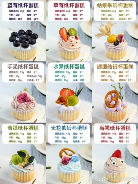 蛋糕材料有哪些_最简单的蛋糕怎么做-第2张图片-山城妙识 蛋糕材料有哪些_最简单的蛋糕怎么做-第2张图片-山城妙识