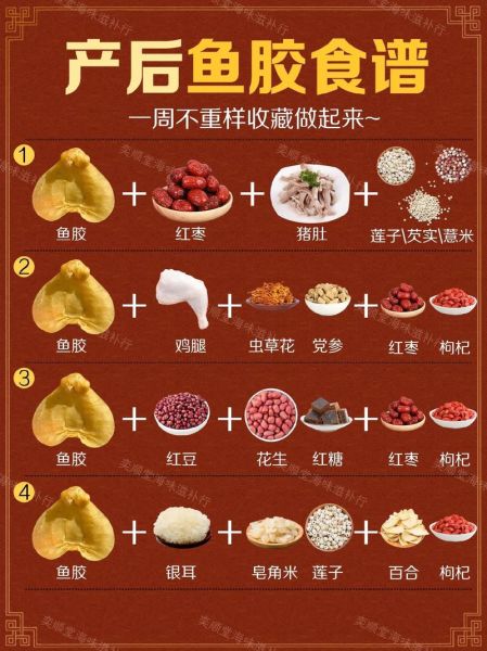 花胶的功效与作用及禁忌_花胶怎么吃最好-第1张图片-山城妙识 花胶的功效与作用及禁忌_花胶怎么吃最好-第1张图片-山城妙识