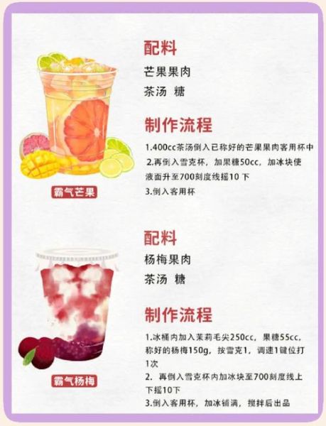 奶茶店奶茶怎么做_新手开奶茶店配方-第3张图片-山城妙识