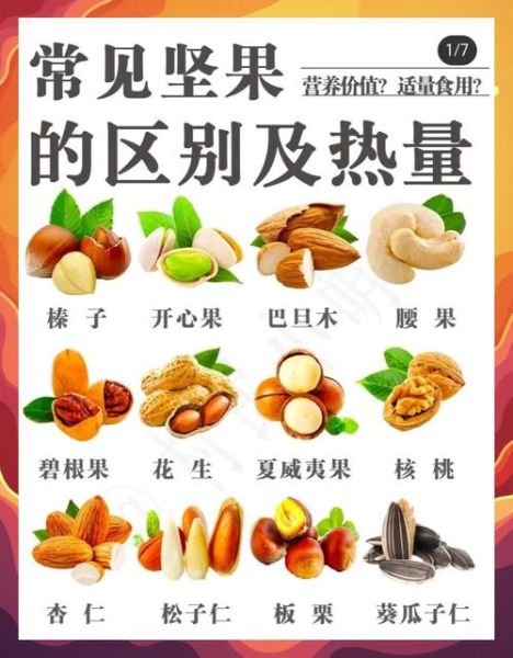 干果店怎么选_哪些干果营养价值高-第2张图片-山城妙识