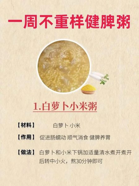 健脾粥有哪些_健脾粥配方大全-第3张图片-山城妙识 健脾粥有哪些_健脾粥配方大全-第3张图片-山城妙识