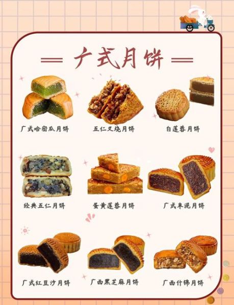 中秋月饼怎么选_漂亮月饼图片哪里找-第2张图片-山城妙识