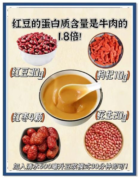 红豆豆浆的做法_红豆豆浆的功效与禁忌-第2张图片-山城妙识