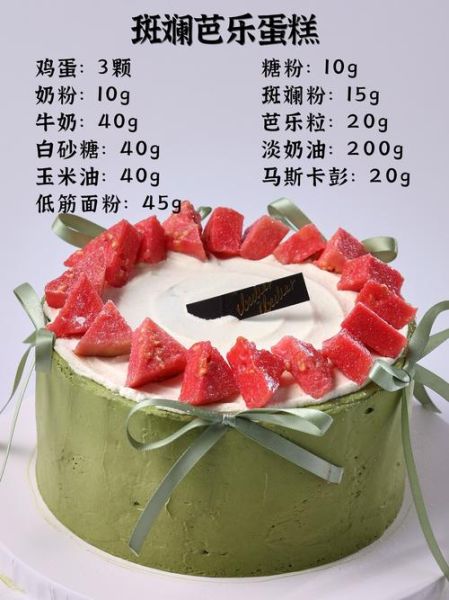 生日蛋糕排行榜前十名_哪款最好吃-第2张图片-山城妙识