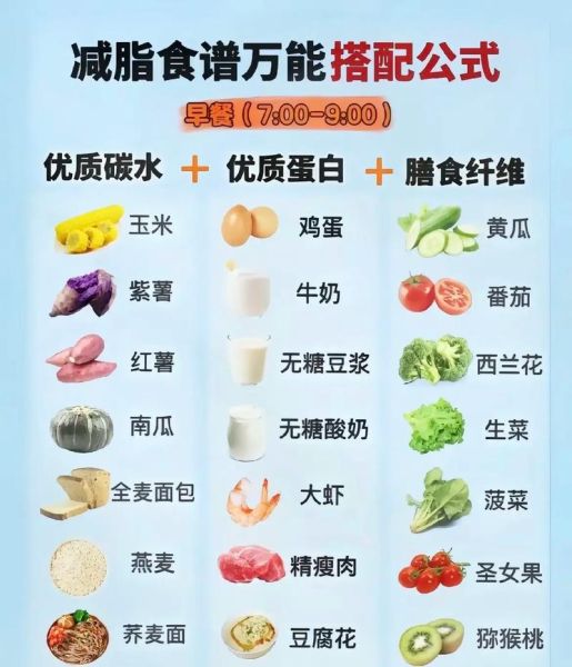 粗粮有哪些可以减肥_怎么吃粗粮最减脂-第1张图片-山城妙识