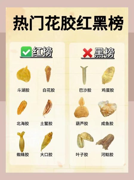 鲈鱼花胶好不好_鲈鱼花胶有什么功效-第1张图片-山城妙识 鲈鱼花胶好不好_鲈鱼花胶有什么功效-第1张图片-山城妙识