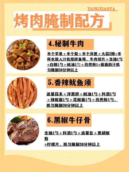 烤五花肉怎么腌制_烤五花肉腌制多久入味-第1张图片-山城妙识