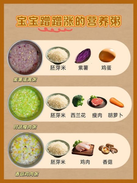 小儿健脾养胃粥的做法_孩子脾胃虚弱吃什么粥好-第1张图片-山城妙识