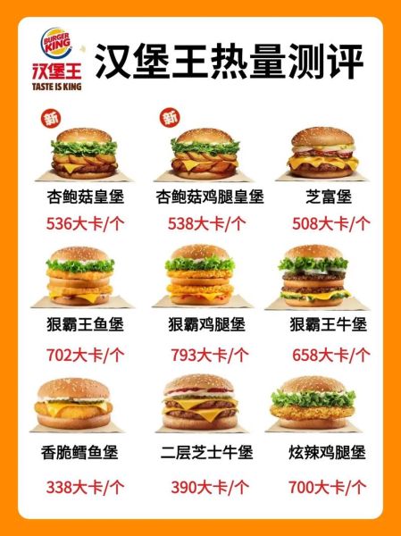 汉堡热量高吗_汉堡怎么做才健康-第2张图片-山城妙识