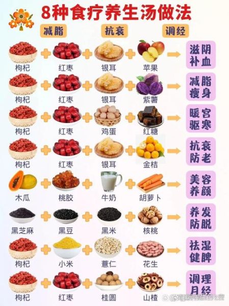 气血亏虚怎么调理_气血亏虚吃什么补最快-第1张图片-山城妙识 气血亏虚怎么调理_气血亏虚吃什么补最快-第1张图片-山城妙识