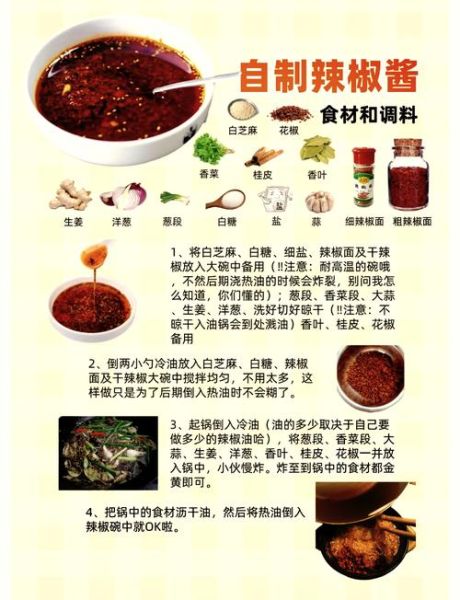 辣椒酱的做法大全_辣椒酱怎么保存-第2张图片-山城妙识