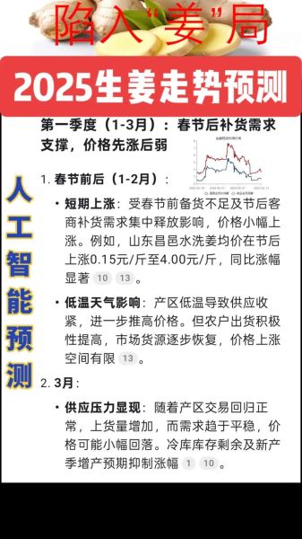 今日生姜价格多少钱一斤_生姜价格走势还会涨吗-第2张图片-山城妙识 今日生姜价格多少钱一斤_生姜价格走势还会涨吗-第2张图片-山城妙识