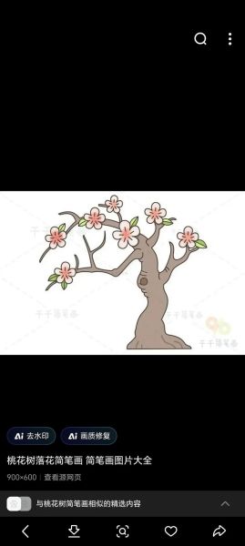 桃树图片卡通怎么画_桃树卡通简笔画教程-第2张图片-山城妙识 桃树图片卡通怎么画_桃树卡通简笔画教程-第2张图片-山城妙识