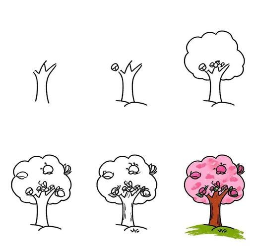 桃树图片卡通怎么画_桃树卡通简笔画教程-第1张图片-山城妙识 桃树图片卡通怎么画_桃树卡通简笔画教程-第1张图片-山城妙识