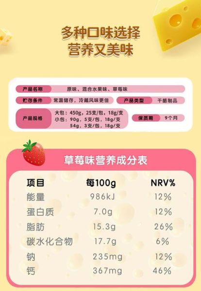 奶酪棒有营养吗_奶酪棒营养价值高吗-第1张图片-山城妙识 奶酪棒有营养吗_奶酪棒营养价值高吗-第1张图片-山城妙识