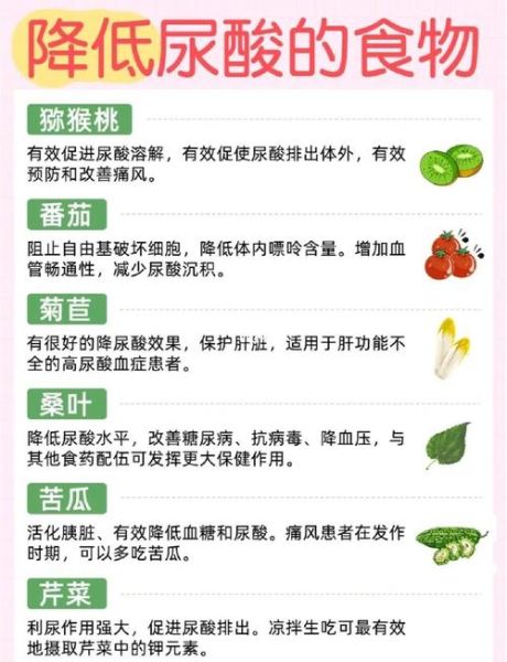 痛风能吃什么菜_痛风菜谱大全窍门-第3张图片-山城妙识 痛风能吃什么菜_痛风菜谱大全窍门-第3张图片-山城妙识