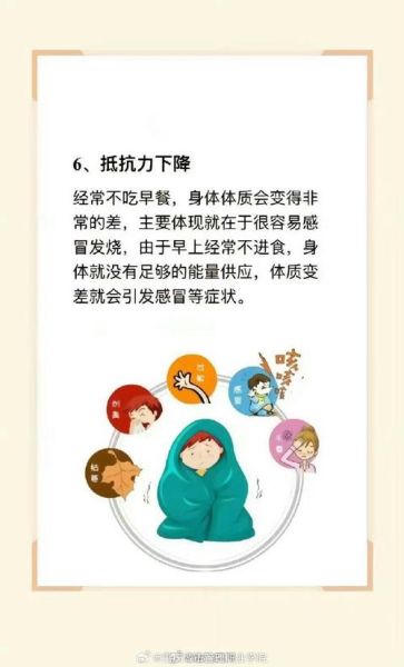 长期不吃早餐的危害_不吃早餐对身体有什么影响-第3张图片-山城妙识 长期不吃早餐的危害_不吃早餐对身体有什么影响-第3张图片-山城妙识