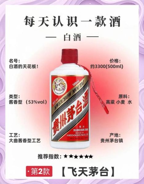 贵州茅台镇十大酒厂排名_哪家酒最值得收藏-第1张图片-山城妙识