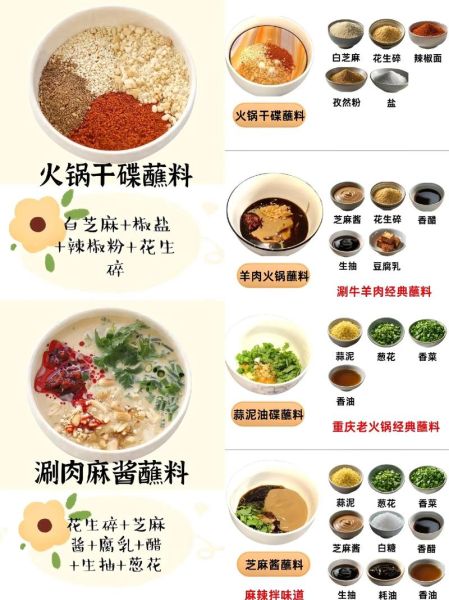 最好吃的火锅蘸料怎么调_火锅蘸料配方推荐-第1张图片-山城妙识