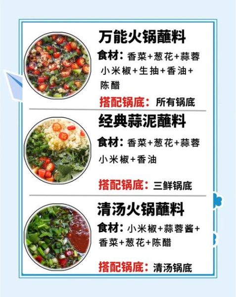 最好吃的火锅蘸料怎么调_火锅蘸料配方推荐-第2张图片-山城妙识