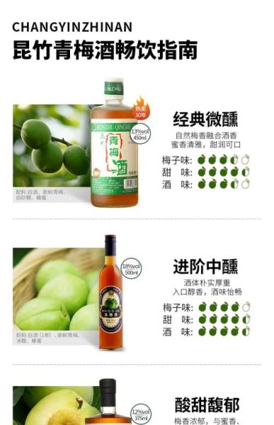青梅酒的功效与作用_青梅酒的做法-第3张图片-山城妙识
