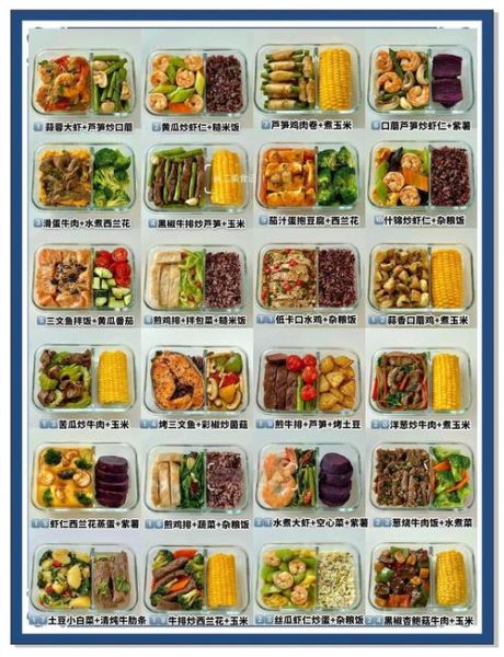 健康减脂餐加盟店哪家好_减脂餐加盟费用大概多少-第1张图片-山城妙识 健康减脂餐加盟店哪家好_减脂餐加盟费用大概多少-第1张图片-山城妙识