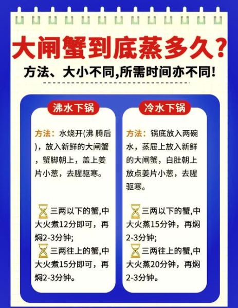 水煮螃蟹要多长时间_水煮螃蟹的正确步骤-第2张图片-山城妙识