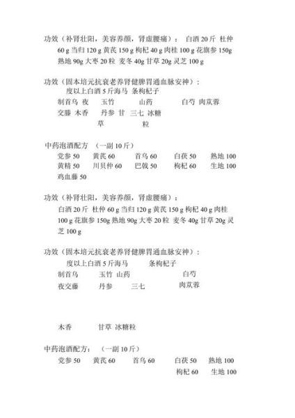 海马泡酒配方大全_海马泡酒的功效与禁忌-第2张图片-山城妙识 海马泡酒配方大全_海马泡酒的功效与禁忌-第2张图片-山城妙识