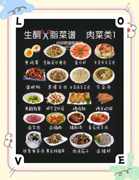 生酮饮食减肥食谱_生酮饮食怎么吃才能瘦-第2张图片-山城妙识