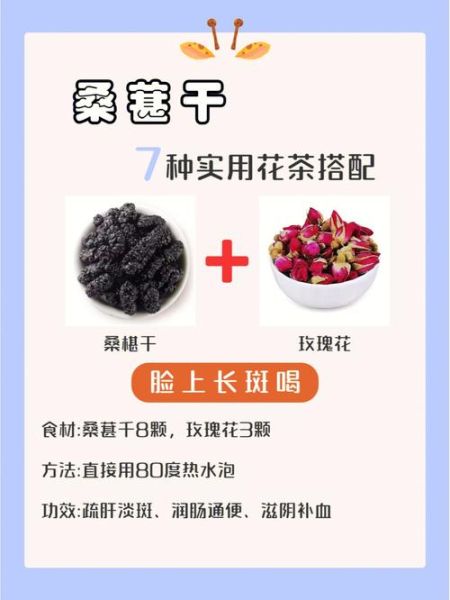 桑葚干泡水怎么泡_桑葚干泡水一次放几颗-第1张图片-山城妙识 桑葚干泡水怎么泡_桑葚干泡水一次放几颗-第1张图片-山城妙识