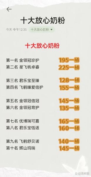 世界十大放心奶粉品牌_如何挑选安全奶粉-第1张图片-山城妙识