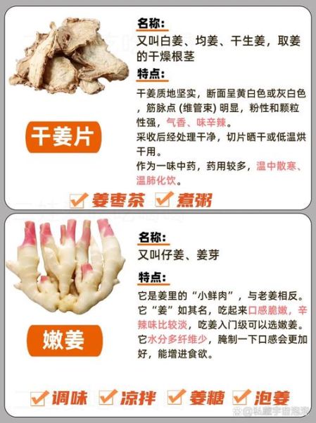 生姜的功效与作用_生姜的副作用有哪些-第1张图片-山城妙识