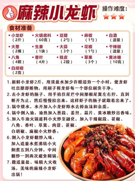 十种烹饪方法有哪些_如何掌握十种烹饪方法-第1张图片-山城妙识