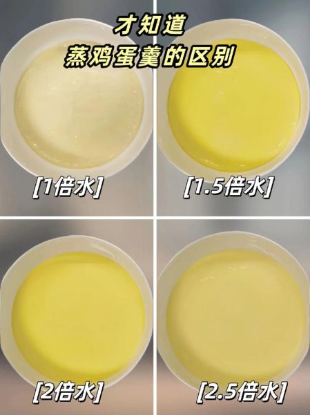 蒸鸡蛋糕水和蛋的比例_蒸鸡蛋糕水多了怎么办-第1张图片-山城妙识