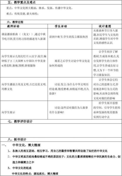 八角楼上教学设计_如何导入新课-第3张图片-山城妙识 八角楼上教学设计_如何导入新课-第3张图片-山城妙识