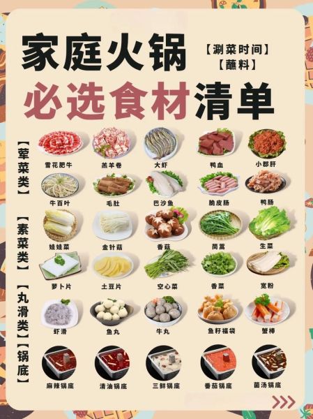 适合下火锅的食材有哪些_火锅食材怎么选-第3张图片-山城妙识