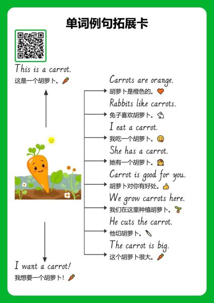 vegetables怎么读_vegetables发音技巧-第1张图片-山城妙识