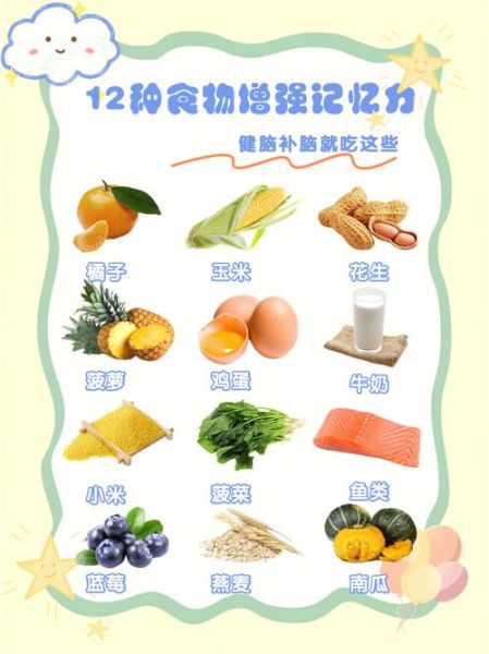 吃什么补脑效果最好最快_哪些食物增强记忆力-第2张图片-山城妙识 吃什么补脑效果最好最快_哪些食物增强记忆力-第2张图片-山城妙识