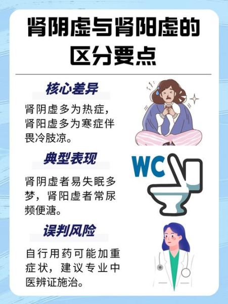 肾阴虚吃什么药效果最好_肾阴虚中成药推荐-第2张图片-山城妙识