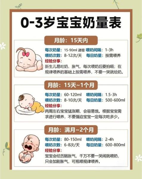 喝牛奶好还是奶粉好_哪个更适合宝宝-第3张图片-山城妙识 喝牛奶好还是奶粉好_哪个更适合宝宝-第3张图片-山城妙识