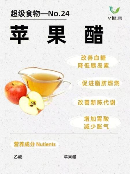 苹果醋减肥咀嚼片真的有用吗_苹果醋咀嚼片副作用有哪些-第2张图片-山城妙识